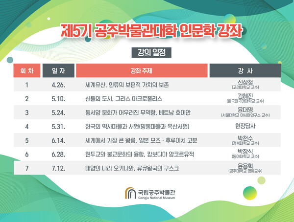 국립공주박물관, 제5기 공주박물관대학 첫 번째 강좌 진행